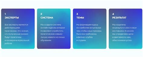 Тренды 2024 — ТОП 30 главных трендов тренды в веб дизайне маркетинге