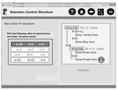 Screenshot Of Selection Control Structure In Co Download Scientific