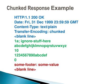 hypertext transfer protocols headers ppt download