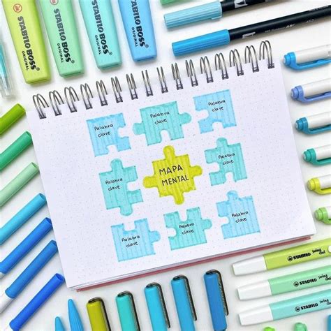 Pin De ♥︎ ‹ Isaac ⭒ En N O T E S Organizadores Gráficos Plantilla De