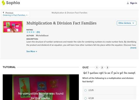 Sophia Multiplication And Division Fact Families Instructional Video For 5th 8th Grade Lesson