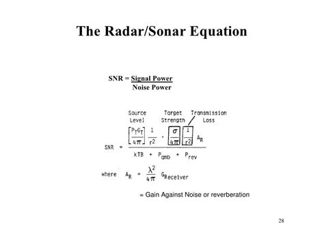 Sonar Principles Asw Analysis