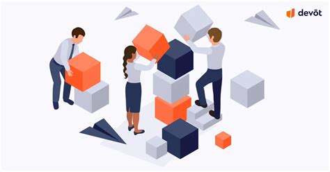 How To Apply Product Backlog Prioritization Techniques Right Devōt