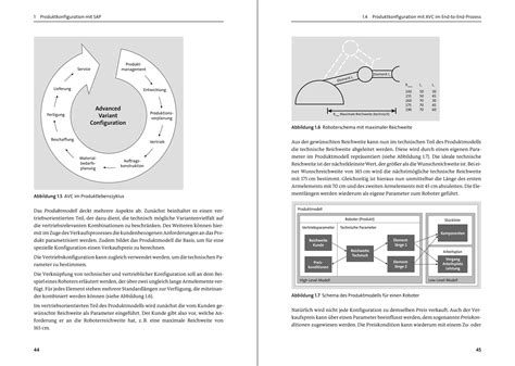 Advanced Variant Configuration In Sap S 4hana Sap Press