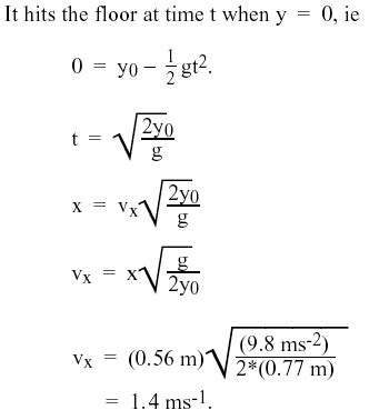 Projectile Motion Formula Sqne