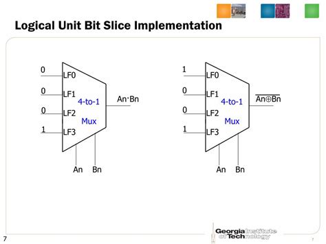 Ppt Ece2030 Introduction To Computer Engineering Lecture 20 Datapath And Microcode Control