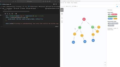 Video Matthias H On Linkedin Knowledgegraph Ai Bim Llm Langchain Neo4j