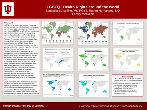 Pdf Lgbtq Health Rights Around The World