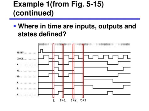Ppt Combinational And Sequential Circuits Powerpoint Presentation Free Download Id2641735
