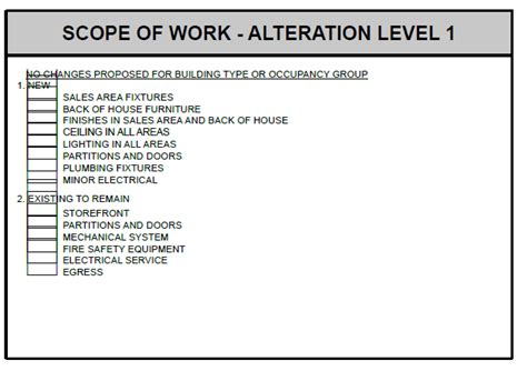 2021 layout pdf export there was a problem exporting to this file