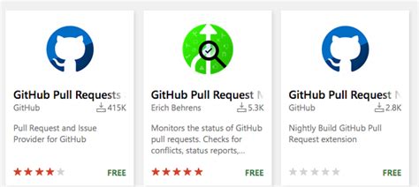 Suggest Rename Extension To Simply Github Issue Microsoft Vscode Pull Request