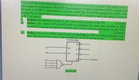 Solved Figure Q3 Shows The Chip Select Logic Using A NAND Chegg Com