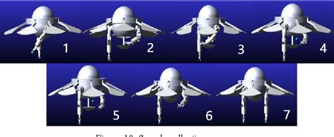 Figure 18 From Design And Simulation Of An Octopus Like Auv Semantic Scholar