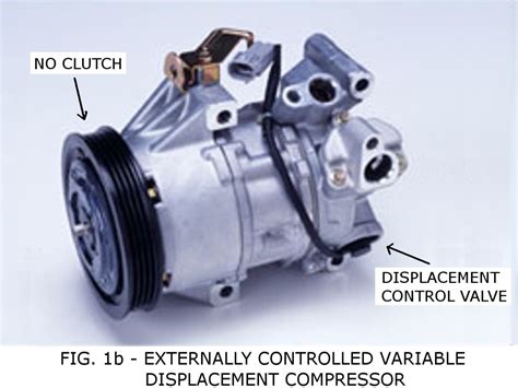 Window Air Conditioner Variable Speed Compressor At Nicholas Heaton Blog