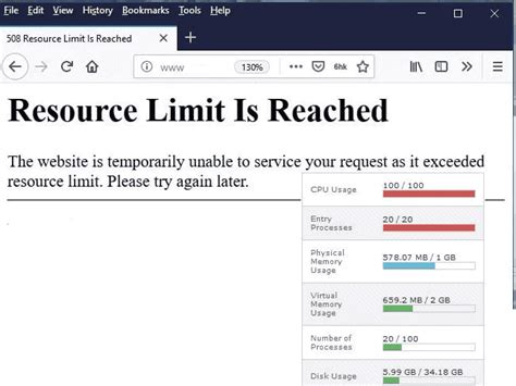 Exceeding Hosting Resource Limits How To Fix