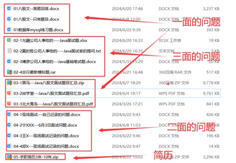 Java面试请谈谈您在工作中遇到过的最大挑战是什么您是如何克服的 知乎