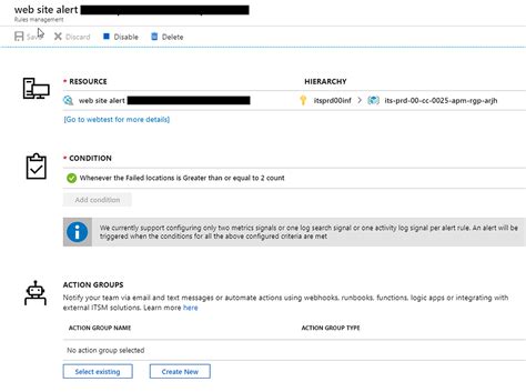 Azure Alerts Monitor Web Site Availability And On Premises Too