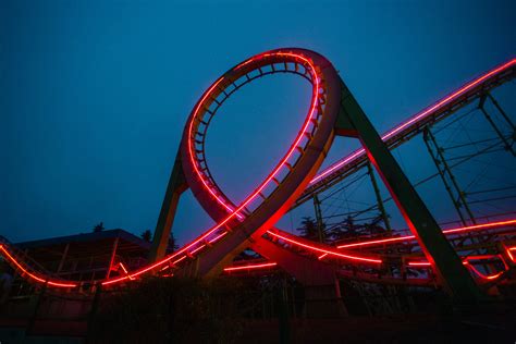 Using Native Sql In Loopback Madecurious