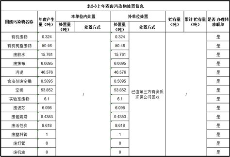 深圳市三利谱光电科技股份有限公司