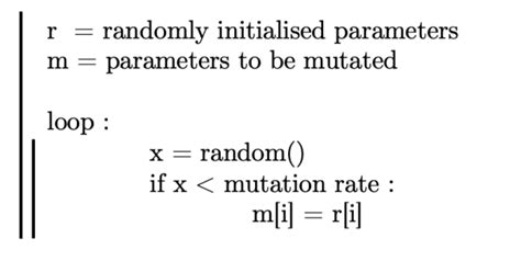 Pseudocode For The Implementation Of The Mutation Method In The Hexapod Ga Download
