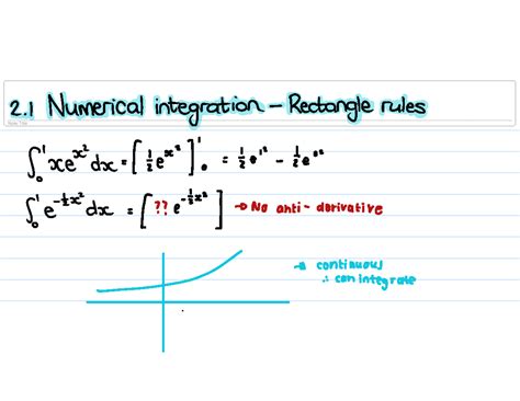 21 Numerical Integration Rectangle Rules Te Te Te E No Anti Derivative Continuous I Can