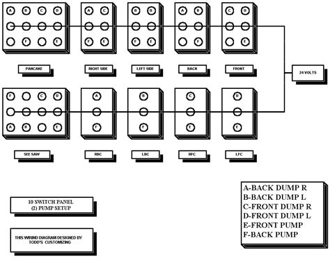 [diagram] switch box wire diagram for 10 mydiagram online