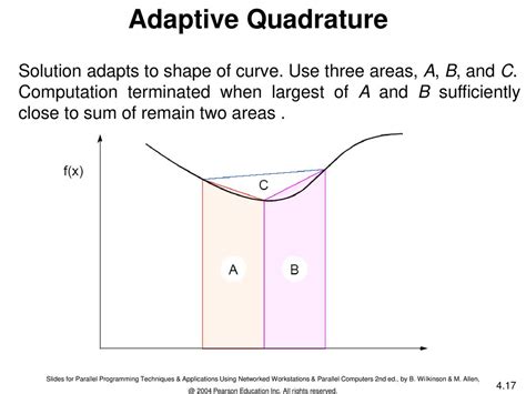 And Divide And Conquer Strategies Ppt Download