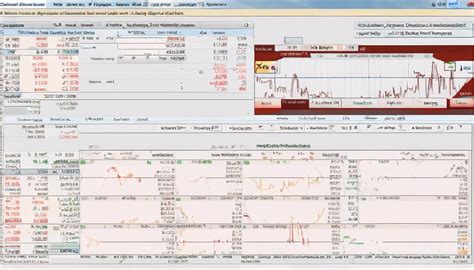 Mastering Market Analysis With The Standard Deviation Indicator Sen
