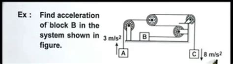 Ex Find Acceleration Of Block B In The System Shown In 3 M S2 Figure C