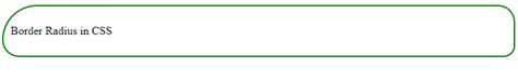 The Border Radius Property In Css