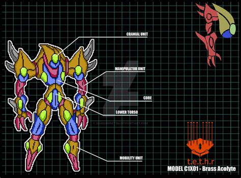 Core C1x01 Brass Acolyte By Zanshinretsu On Deviantart