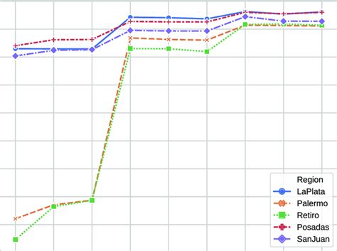 Normalized Cross Correlation Download Scientific Diagram