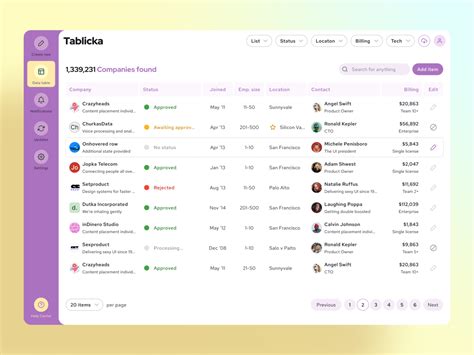 Product List Table Page Ui Puzzler Saas Web App Design Software Ui