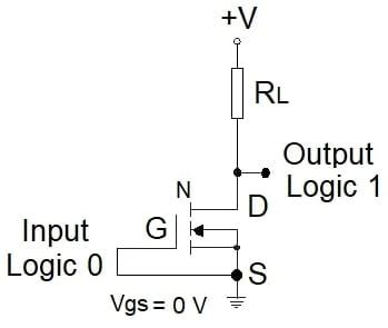 An Introduction To CMOS Technology Technical Articles
