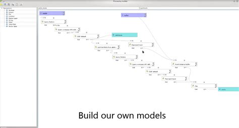 Openstreetmap How To Get Osm Data For Different Areas At Once Geographic Information