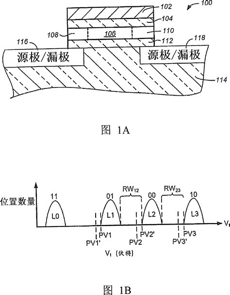 Method For Programming Multi Level Cell Memory Array Eureka Patsnap