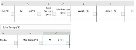 Part Of Excel Cell Contents Disappear Microsoft Qanda