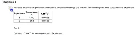 SOLVED Question A Kinetics Experiment Is Performed To Determine The Activation Energy Of A