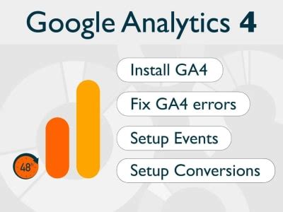 A Google Analytics 4 Implementation Upwork