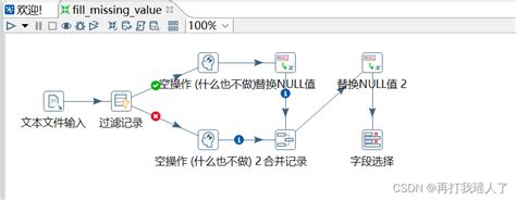 523kettle数据的清洗与检验——填充缺失值kettle替换null值 Csdn博客