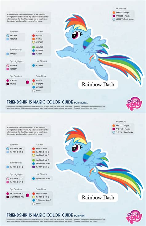 Rainbow Dash Color Guide 20 Updated By Kefkafloyd On Deviantart