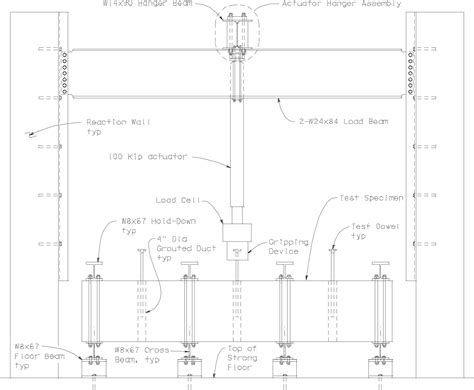Figure 1 1 From Emulative Response Of Precast Bent Cap To Column Connections Cap Pocket