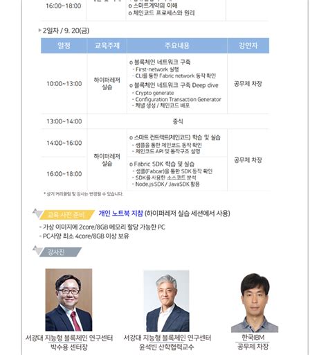 블록체인 전문가과정 ‘하이퍼레저로 구현하는 블록체인 안내 Sharedit It 지식 공유 네트워크