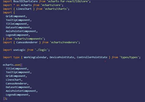 Bundle Size Still Large After Manually Imported · Issue 492 · Hustcc
