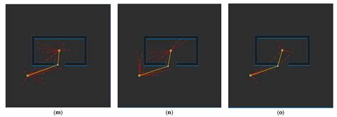 Sensors Free Full Text A Bidirectional Interpolation Method For