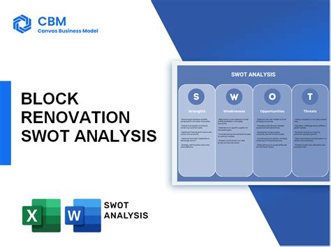 Streamline Your Swot Analysis