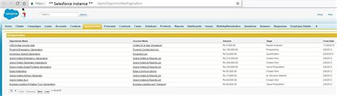 How To Do It In Salesforce Learning Pagination In Salesforce Is Not