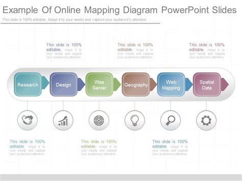 Example Of Online Mapping Diagram Powerpoint Slides