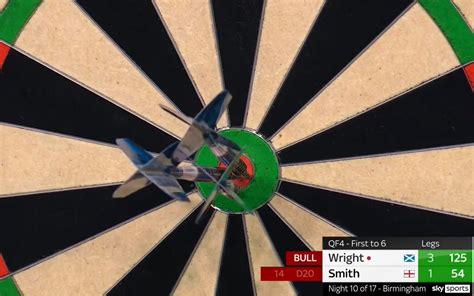 Darts Fans Cant Get Enough Of Peter Wrights Actually Insane S House Checkout As He Beats