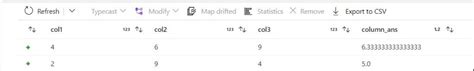 Azure Can We Get An Average In Row Wise For Multiple Columns In